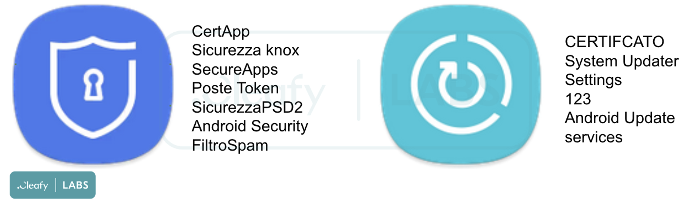 SpyNote continues to attack financial institutions | Cleafy Labs